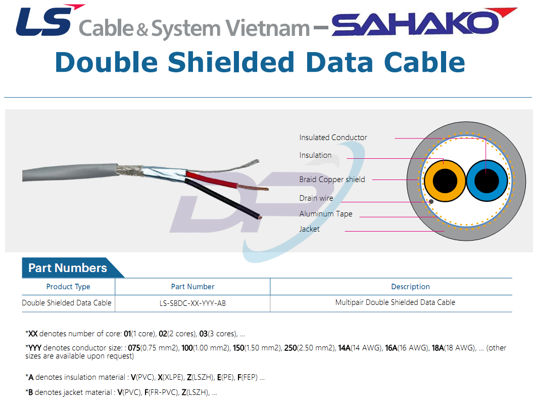 (LS-SBDC-02-22A-VF) Cáp Điều Khiển Tín Hiệu RS485 LS-VINA Sahako Double ...