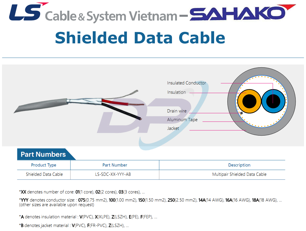 (LS-SDC-02-400-VV) Cáp Điều Khiển Tín Hiệu LS-VINA Sahako Shielded Data ...