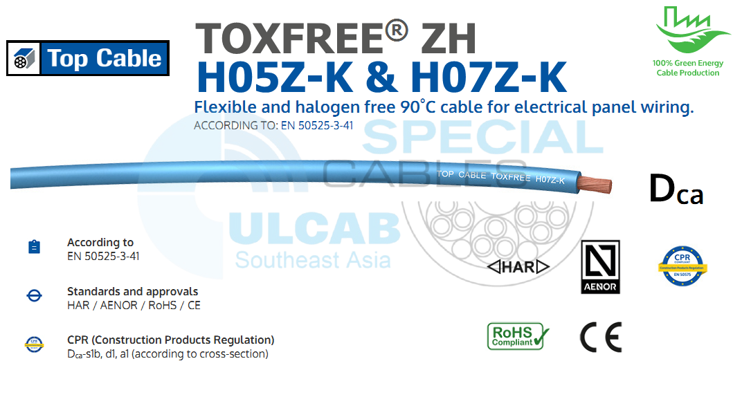 Cáp Lõi Đơn TOP CABLE TOXFREE® ZH H05Z-K & H07Z-K | Chính Hãng - Halogen Free - Giá Tốt Nhất ...