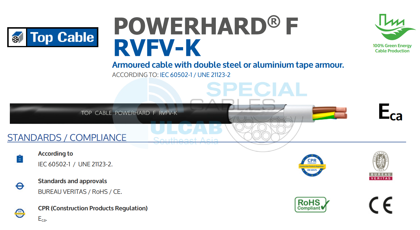 Cáp Điện TOP CABLE 0.6/1KV POWERHARD F RVFV-K AST/DST BLACK | Chính ...