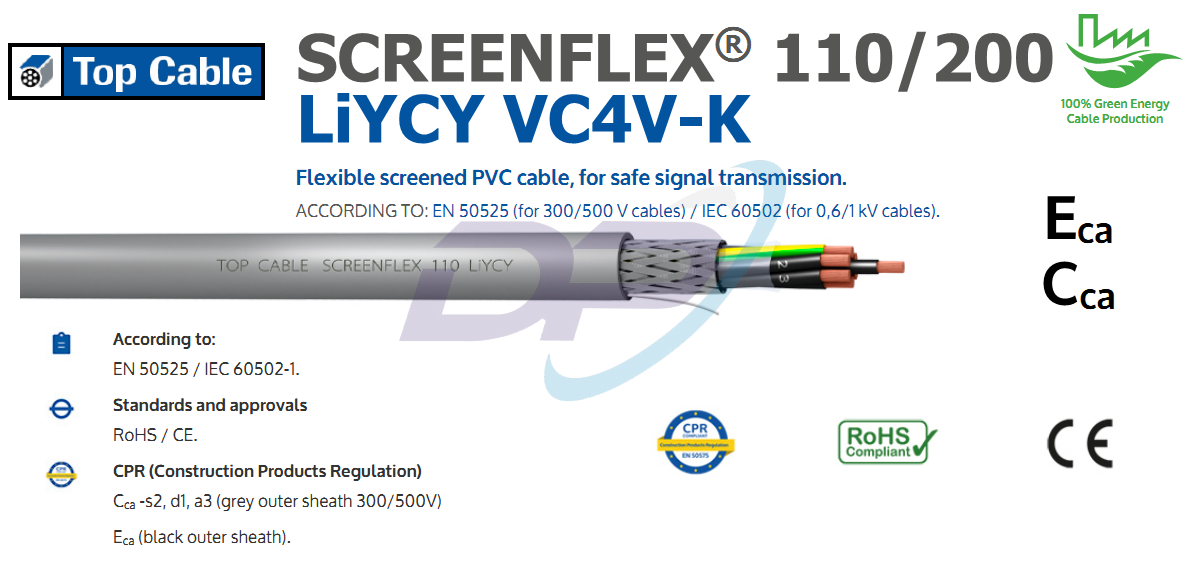 Cáp Điều Khiển TOP CABLE SCREENFLEX® 110 LiYCY VC4V-K & SCREENFLEX® 200 LiYCY VC4V-K | Chính ...