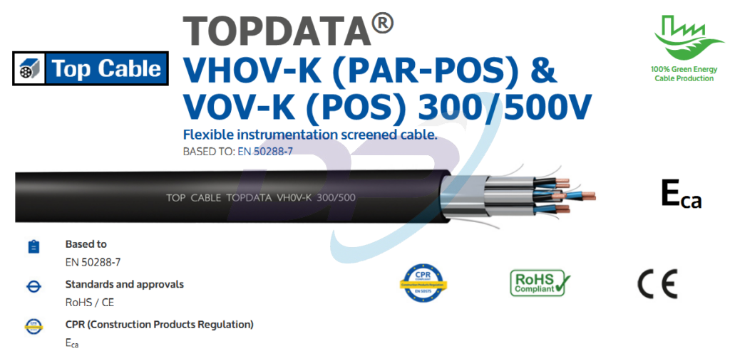 Nhà phân phối dây cáp Top Cable Việt Nam