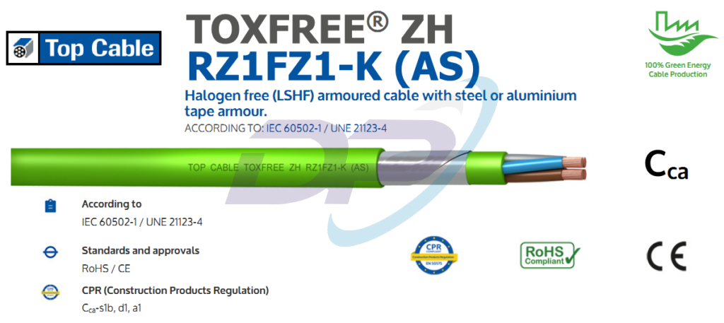 Cáp Điện TOP CABLE TOXFREE® ZH RZ1FZ1-K (AS) | Chính Hãng - Armoured - Giá Tốt Nhất - Nhà phân ...
