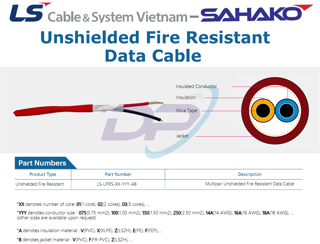 (LS-UFRS-02-100-XZ) Cáp Điều Khiển Tín Hiệu LS-VINA Unshielded Fire ...