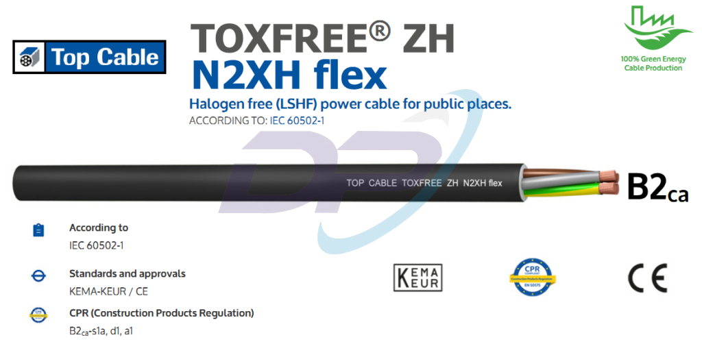 Trang chủ - Nhà phân phối dây cáp Top Cable Việt Nam