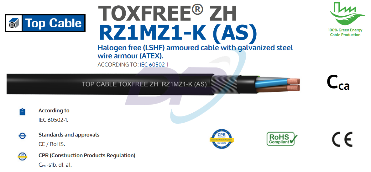 Cáp Điện TOP CABLE TOXFREE® ZH RZ1MZ1-K (AS) | Chính Hãng – Armoured ...