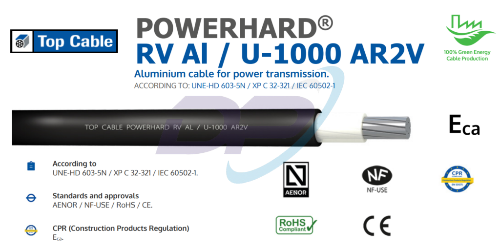 Trang chủ - Nhà phân phối dây cáp Top Cable Việt Nam