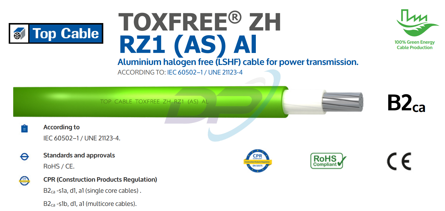 Cáp Điện TOP CABLE TOXFREE ZH RZ1 (AS) AL | Chính Hãng - LSHF - Giá Tốt ...