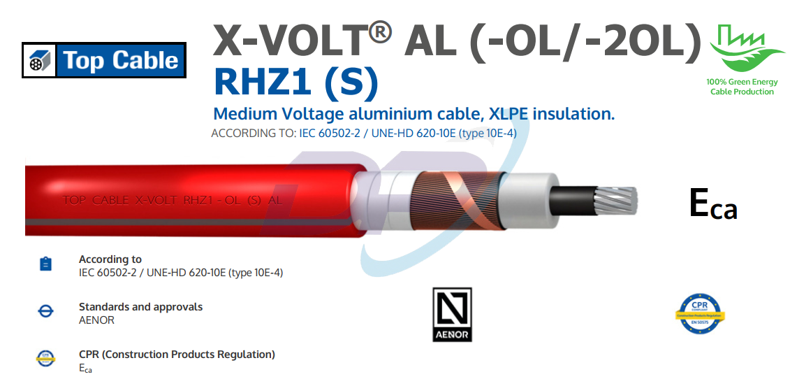 Cáp Trung Thế TOP CABLE X-VOLT AL (-OL/-2OL) RHZ1 (S) | Chính Hãng ...