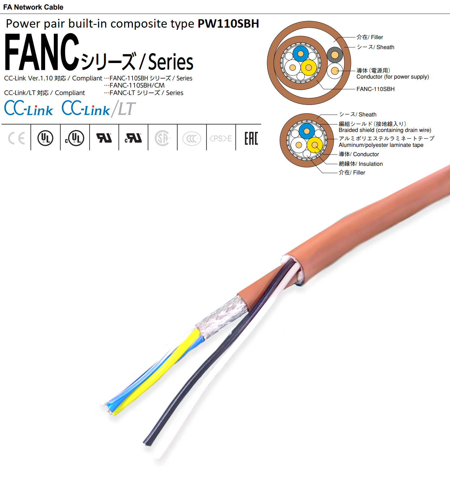 DÂY CÁP TÍN HIỆU CC-LINK KÈM NGUỒN KURAMO PW110SBH 3C x 20AWG + 2C x 0. ...