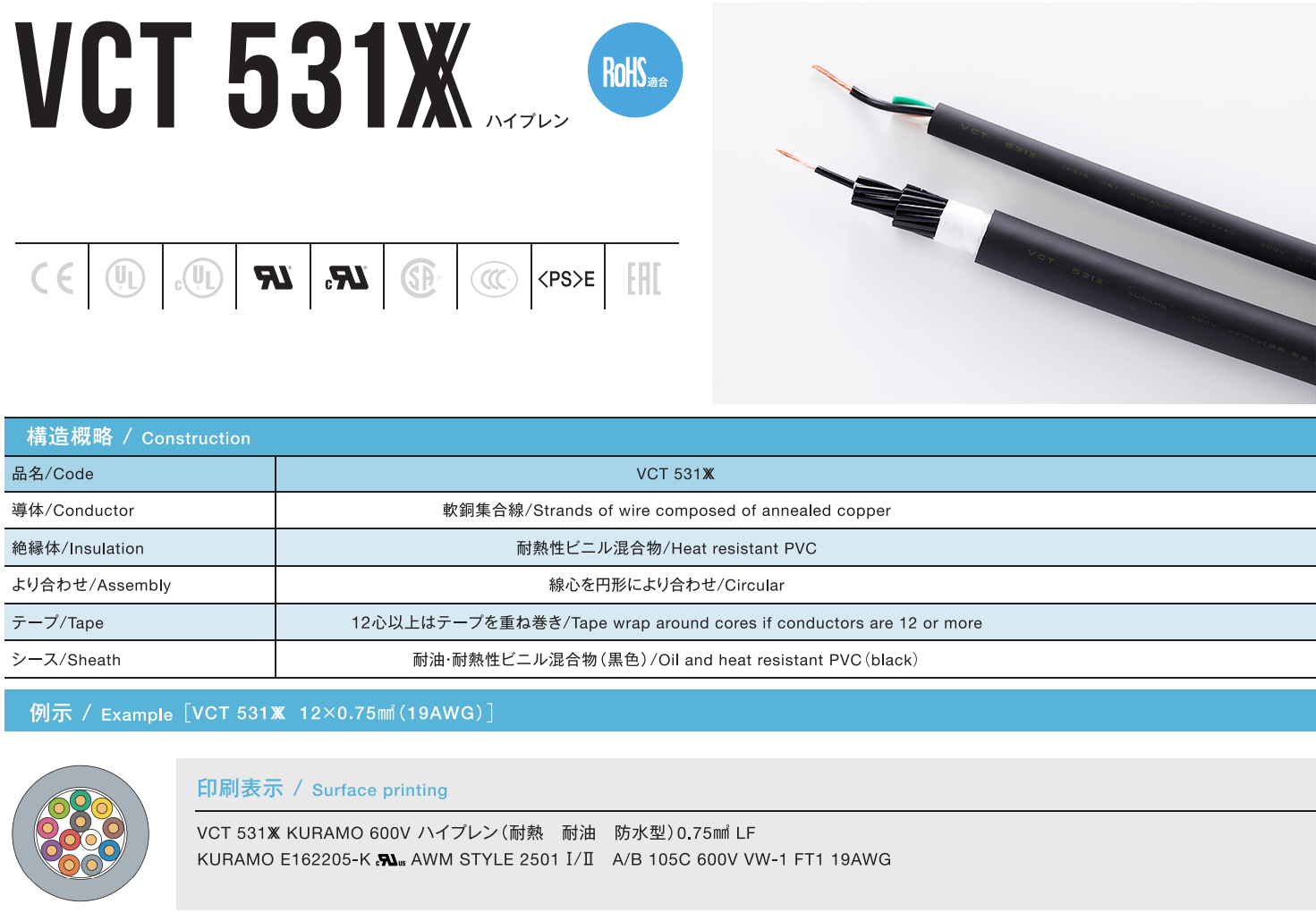 DÂY CÁP ĐIỆN KURAMO VCT 531XX 600V E162205-K cRUus AWM STYLE 2501 105℃ VW-1 FT1 BLACK | Chính ...