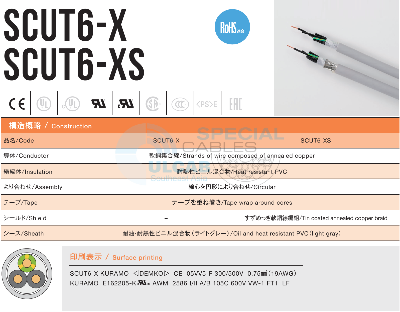 DÂY CÁP ĐIỀU KHIỂN KURAMO SCUT6-X / SCUT6-XS AWM STYLE 2586 105℃ 600V ...