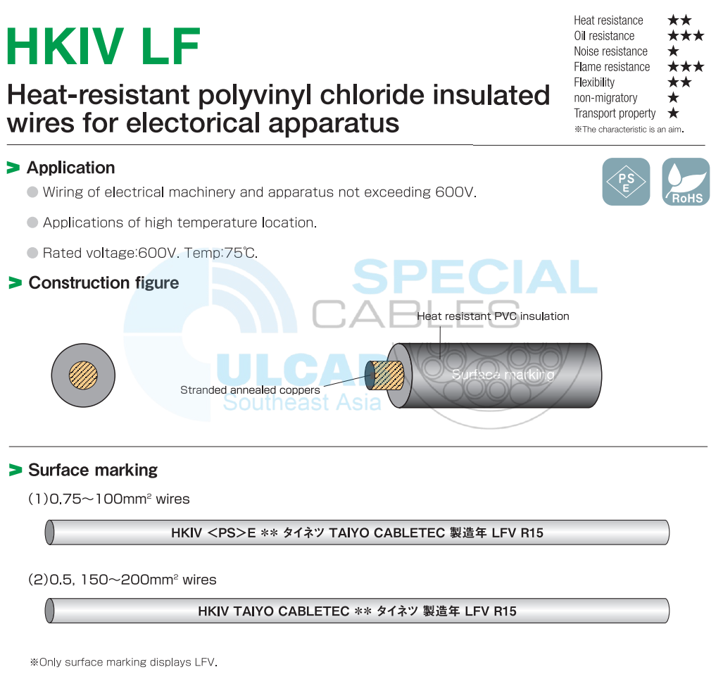 Cáp Điện Lõi Đơn TAIYO/ JAPAN HKIV LF 600V 75°C PSE | Chính Hãng - Giá Tốt Nhất - Nhà phân phối ...