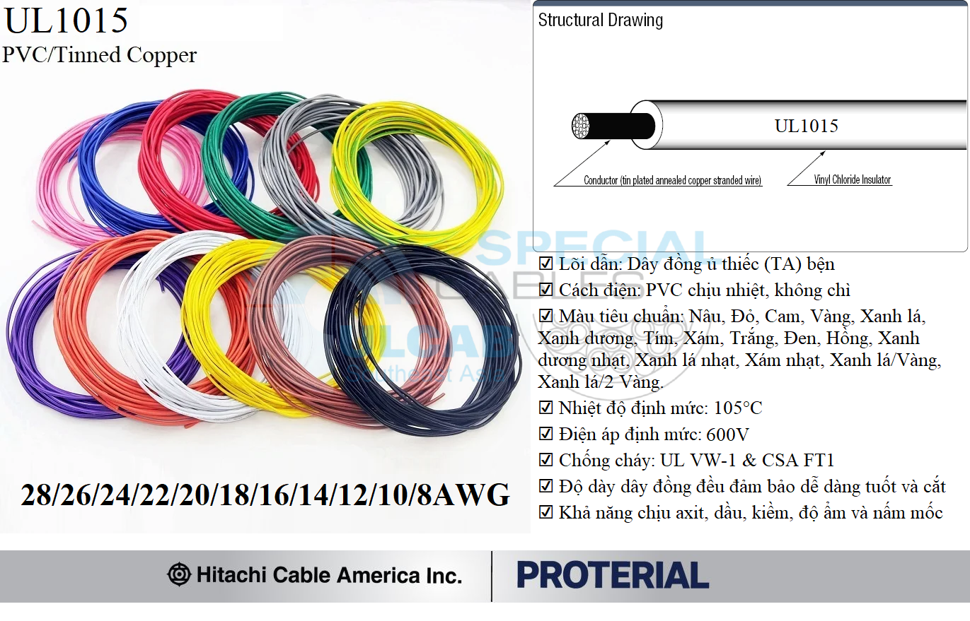 Nhà phân phối dây cáp Top Cable Việt Nam